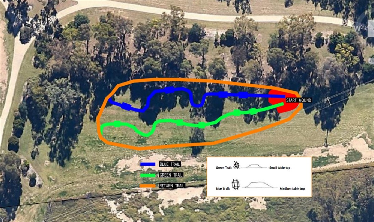 Goondiwindi Gets Geared Up for New Off-Road Bicycle Track for Youth ...